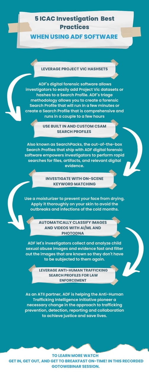 5 ICAC Investigation Best Practices | Digital Forensics | CSAM Triage