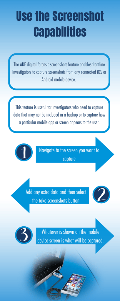 Using Digital Forensic Screen Capture on Mobile Devices