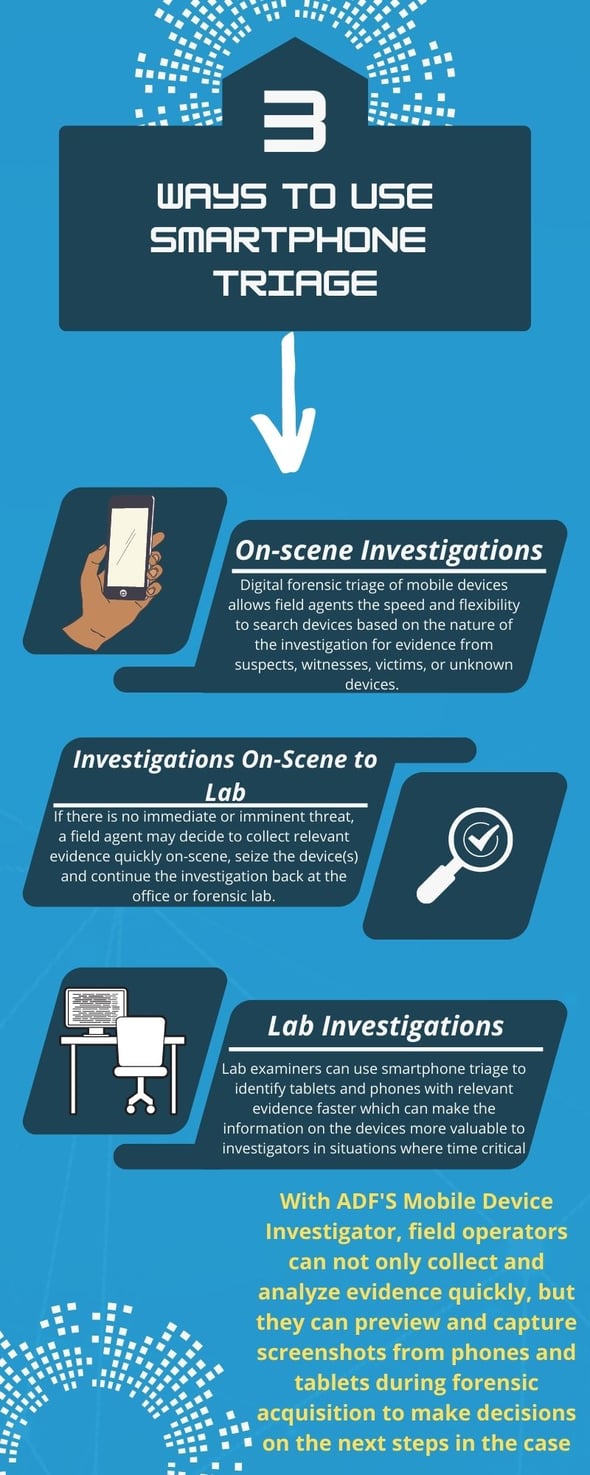 Using Smartphone Triage to Speed Your Investigations | Field Forensics